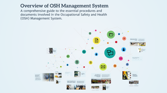 Overview of OSH Management System by norhidayah mohd noh on Prezi