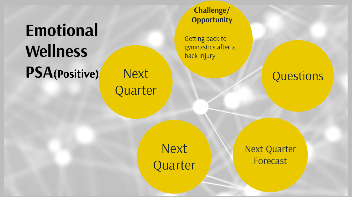 CALM Emotional wellness PSA by hannah sandrin on Prezi