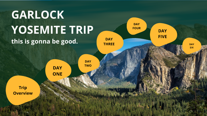 GARLOCK YOSEMITE TRIP 2022 by grace garlock on Prezi
