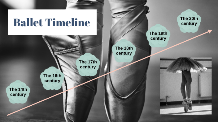 Ballet Timeline by Natalia Mata on Prezi