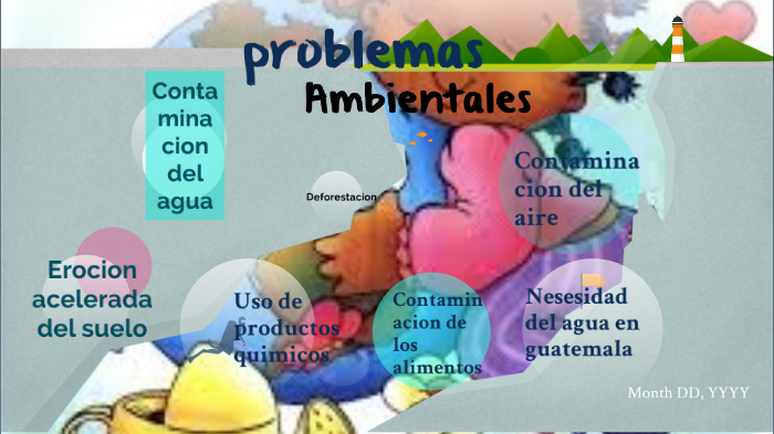 PROBLEMAS AMBIENTALES by Faby Gil on Prezi