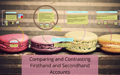 Comparing and Contrasting Firsthand and Secondhand Accounts by Emily ...