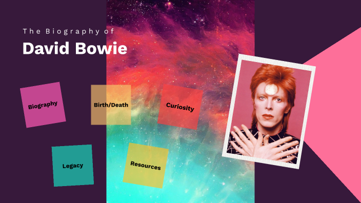 David Bowie by Lisa Baugatz on Prezi