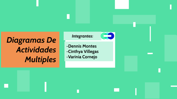 Diagramas De Actividades Múltiples by dennis on Prezi