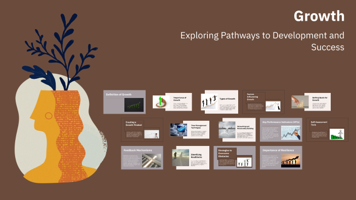 Growth in biology by Rodina Ahmed on Prezi