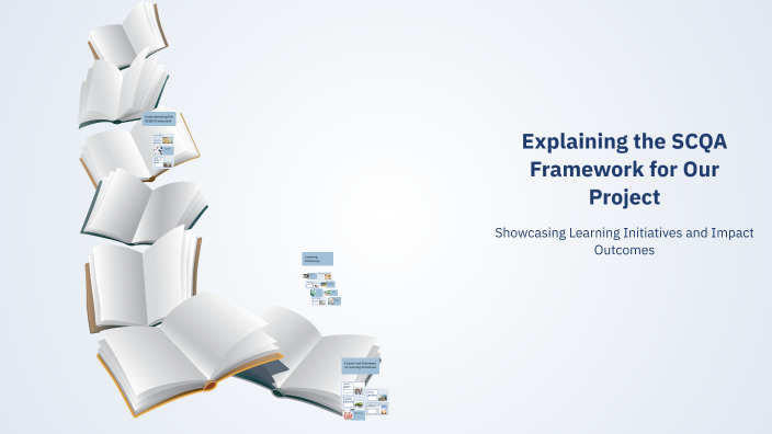 Explaining the SCQA Framework for Our Project by Isha Mahajan on Prezi