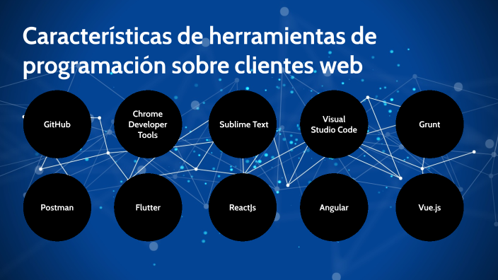 Características de herramientas de programación sobre clientes web by ...