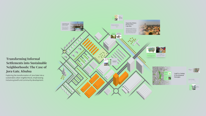Transforming Informal Settlements into Sustainable Neighborhoods: The ...