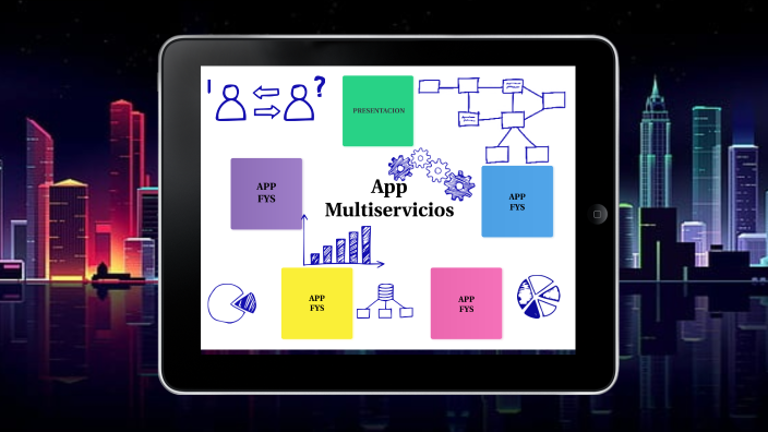 aaa by Yeismid Suleima Lopez Ramirez on Prezi