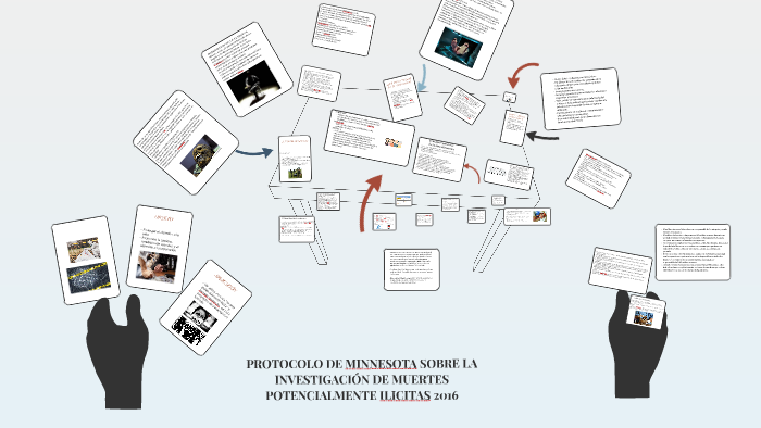 PROTOCOLO DE MINNESOTA SOBRE LA INVESTIGACIÓN DE MUERTES POT by on Prezi