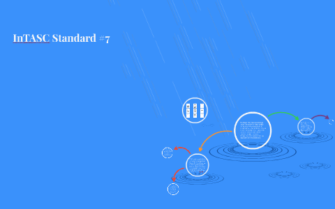 InTASC Standard #7 by Mary Ann Snyder on Prezi