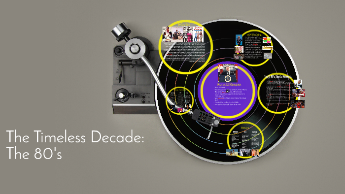 The Timeless Decade: The 80's by Emma Ross on Prezi
