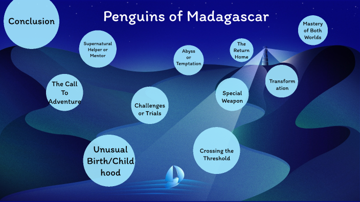 PENGUINS OF MADAGASCAR by Manuel Octavio Rubio on Prezi