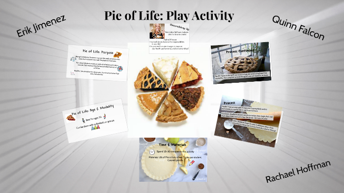 Pie of Life: Play Activity by Rachael Hoffman on Prezi