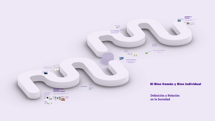 El Bien Común y Bien Individual by Zahira Magdiel HURTADO FLORES on Prezi
