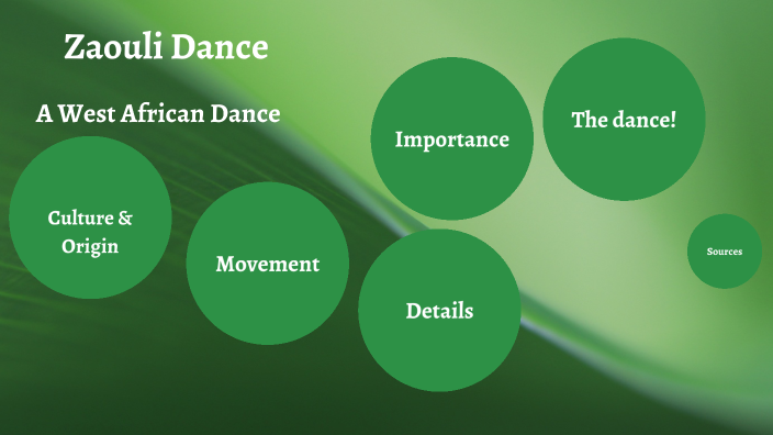 Zaouli Dance by Whitney Fain on Prezi