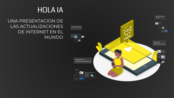 HOLA IA by Nadia Yacila on Prezi