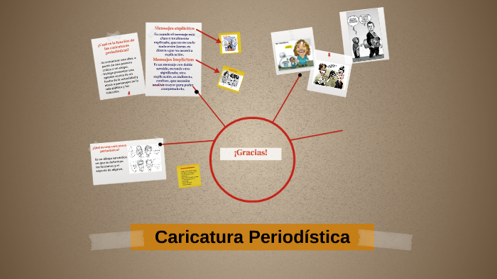 Caricatura Periodística by tanya gonzalez on Prezi