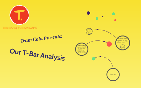 T-Bar Analysis by Jamie Cramer on Prezi
