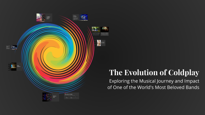 The Evolution of Coldplay by Darren Meaney on Prezi