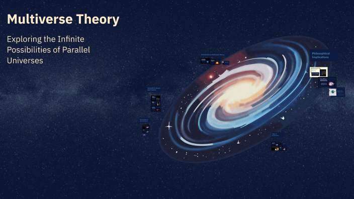 Multiverse Theory by Narayani Unde on Prezi