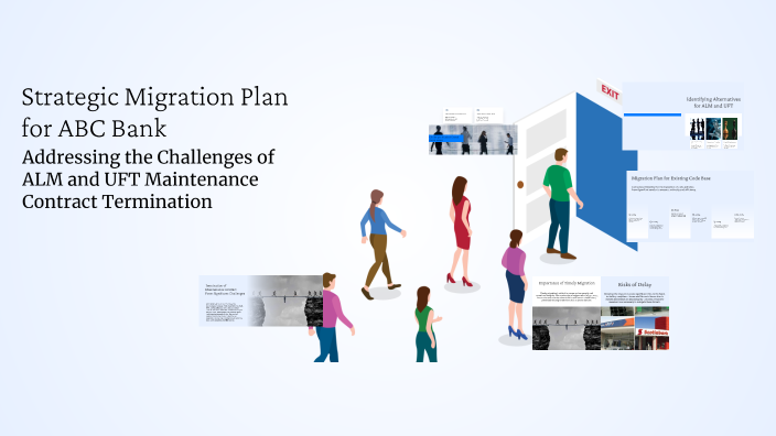 Strategic Migration Plan for ABC Bank by ARUN R G on Prezi