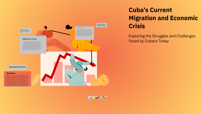 Cuba's Current Migration and Economic Crisis by alejandra moreno on Prezi
