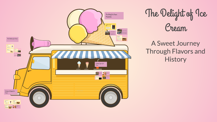 The Delight of Ice Cream by ayan safi on Prezi