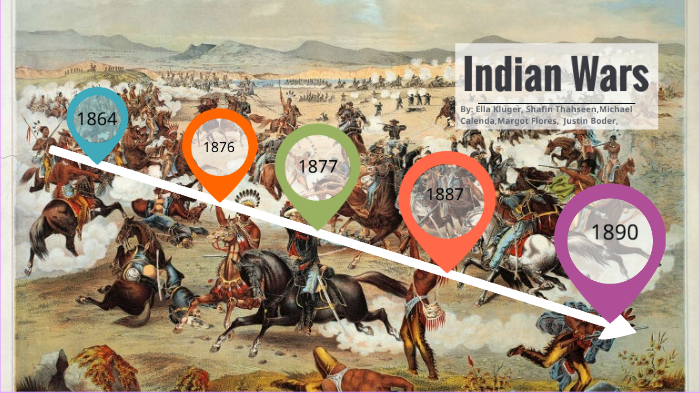 Indian War Timeline by Shafin Thahseen on Prezi