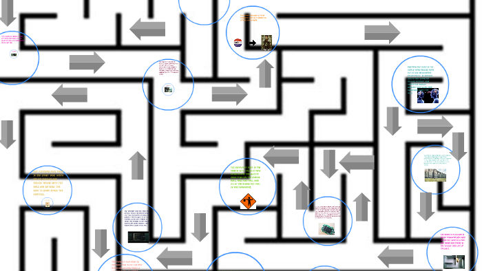 Maze Runner Plot point maze by sophia jones on Prezi
