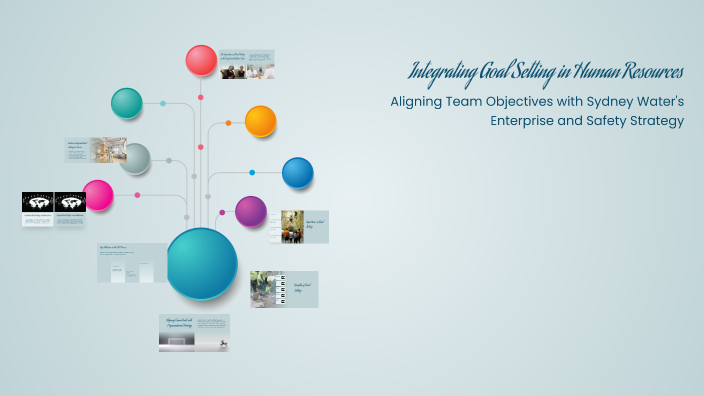 Integrating Goal Setting in Human Resources by Stef White on Prezi