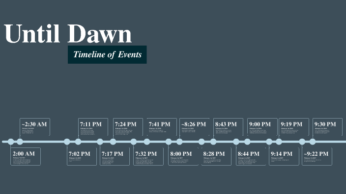 Until Dawn Timeline by Ethan Burnett on Prezi