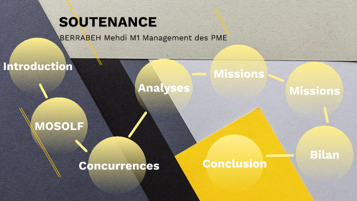 Soutenance by Mehdi Berrabeh on Prezi