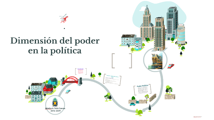 Dimensión del poder en la política by Jabelyn Feliz on Prezi