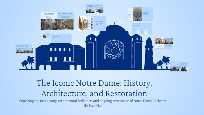 The Iconic Notre Dame: History, Architecture, and Restoration by Evan ...