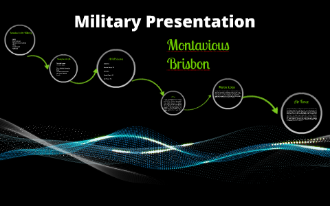 Military Presentation by on Prezi