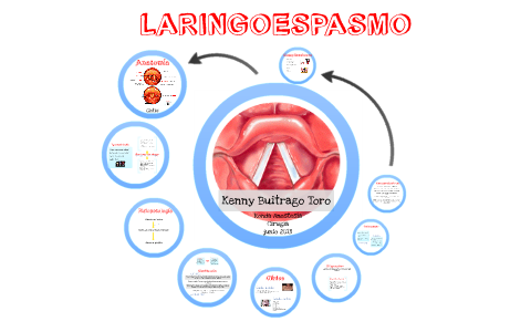 Laringoespasmo by Silvana Jiménez Salazar on Prezi