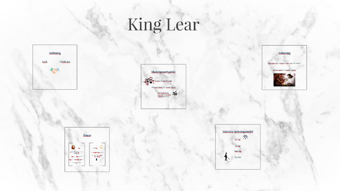 King Lear by Linnéa Ärlegård on Prezi