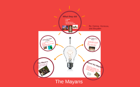 The Mayan tribe by Meridian US History on Prezi