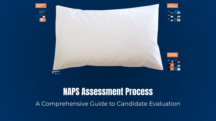 NAPS Assessment Process by NAVNANDRA sharma on Prezi