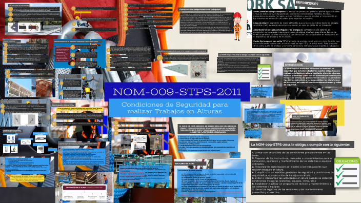 NOM-009-STPS-2011 by SEGURIDAD INDUSTRIAL on Prezi