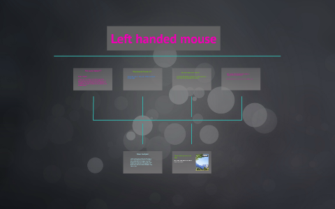 left handed mouse by aubrey render on Prezi