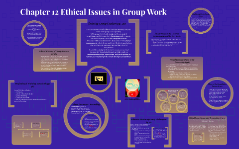 Chapter 12 Ethical Issues in Group Work by Aisha Forman on Prezi