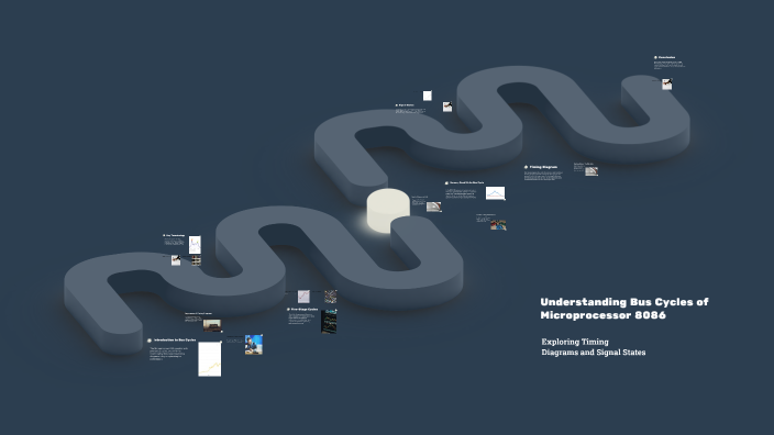 Understanding Bus Cycles of Microprocessor 8086 by Abdo Mohammed on Prezi