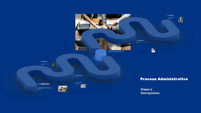 Proceso Administrativo by CAMILA CRUZ REYES on Prezi