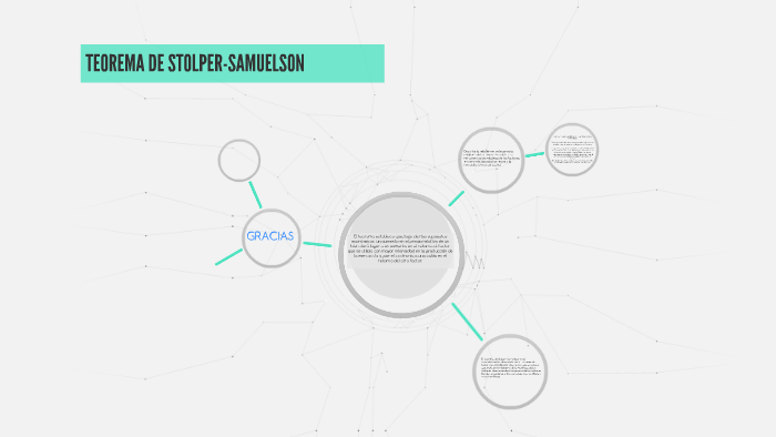 TEOREMA DE STOLPER-SAMUELSON by marializ rojano iriarte on Prezi