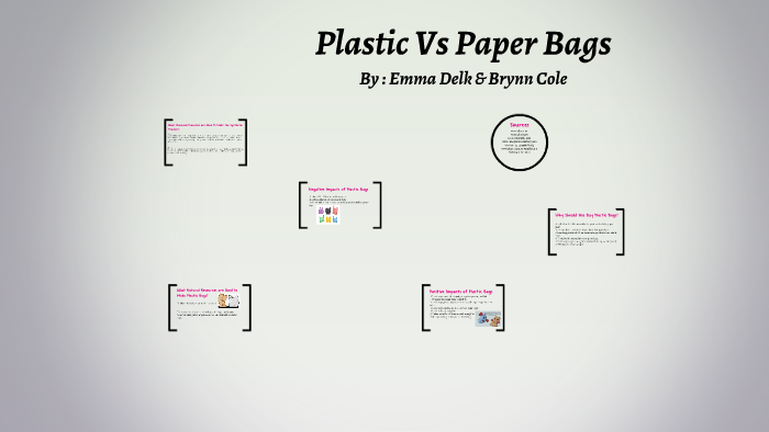 Plastic Vs Paper Bags by brynn cole on Prezi