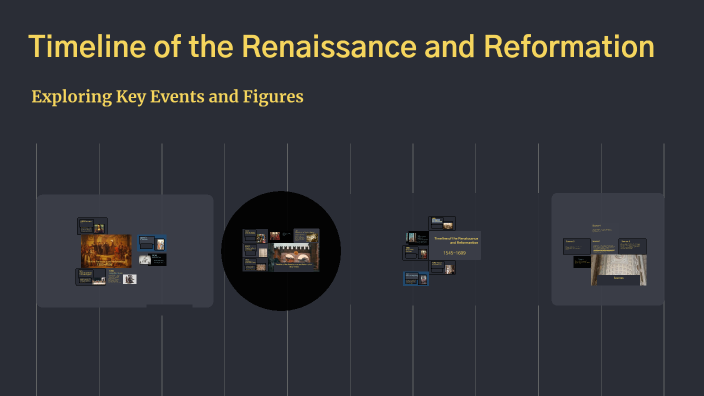 Timeline of the Renaissance and Reformation by Tony Capetillo on Prezi