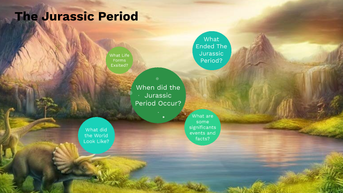 The Jurassic Period by Ava Gardner on Prezi