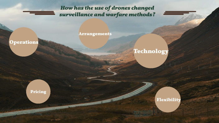 How has the the use of drones changed surveillance and warfare methods ...